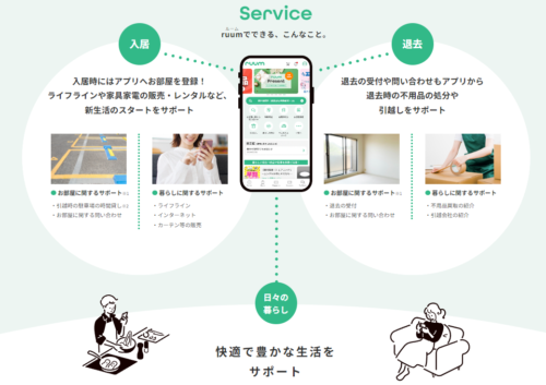 賃貸検索は「いい部屋ネット」のDK SELECT物件が一番お得！更新料0円・クレカ払い対応など - 福岡移住｜40代からのスローライフ